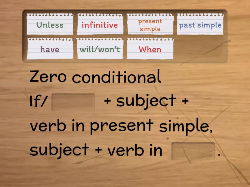 Conditionals structure - Complete the sentence