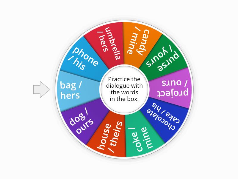 Possessive Pronouns - Spin the wheel