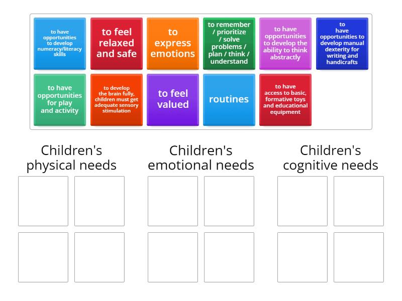 TKT YL Part 1 Children's physical, emotional and cognitive needs ...