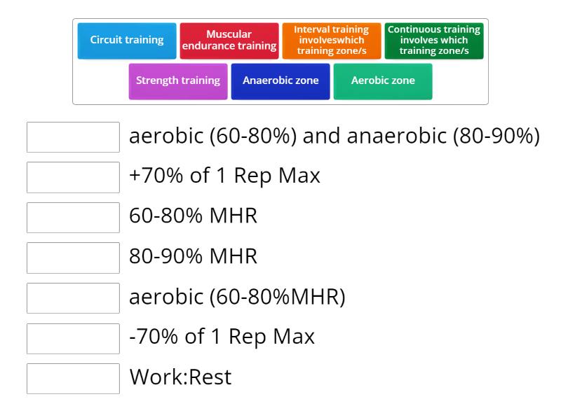 Work rate intensities - Match up