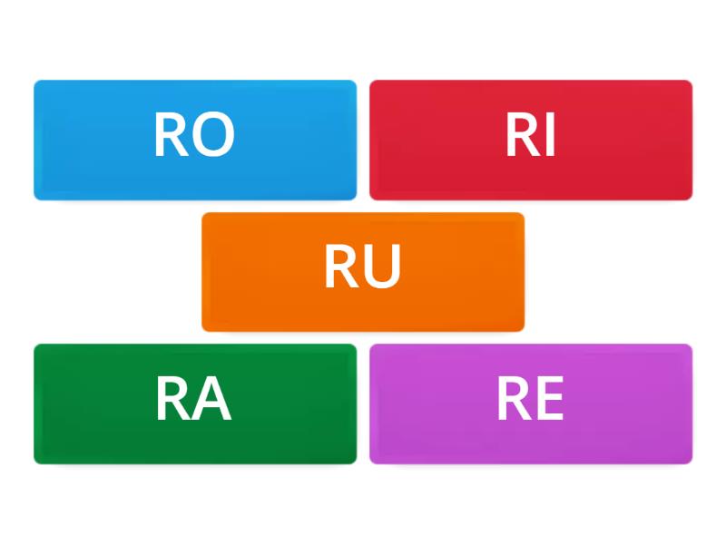 SILLABE RA RE RI RO RU - Flip tiles