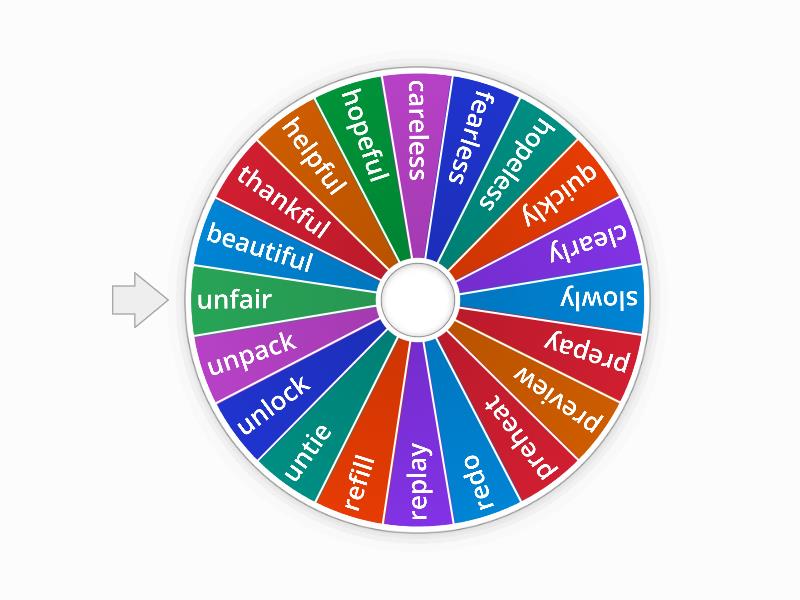 Prefixes/Suffixes - Spin the wheel