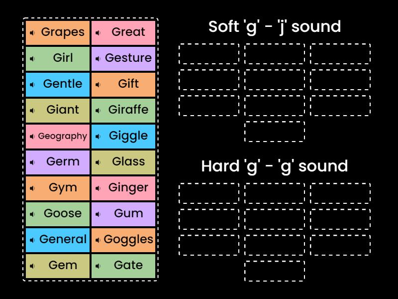Sorting the different sounds of 'g' - Group sort