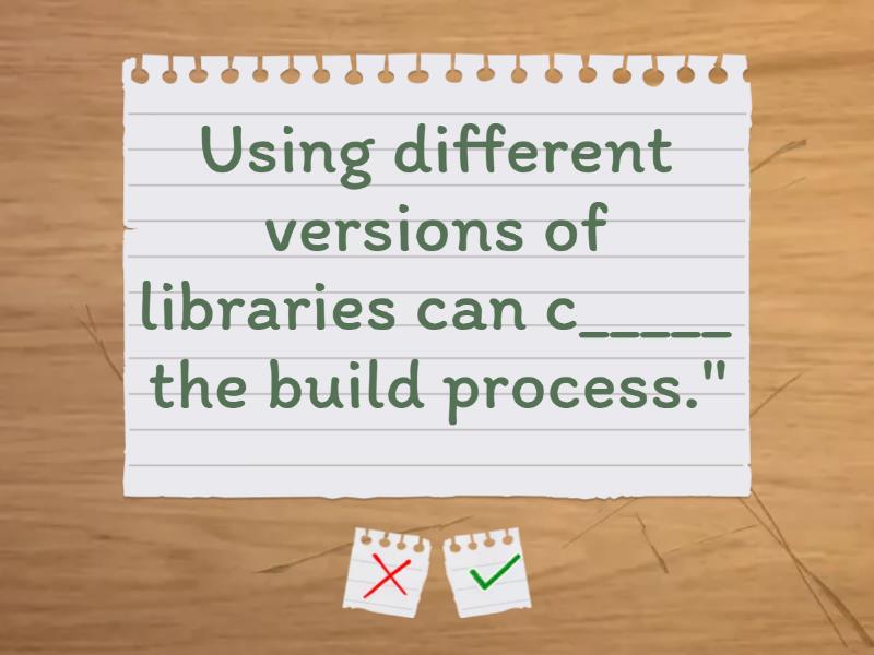 Confuse, mix up and synonyms - Flash cards