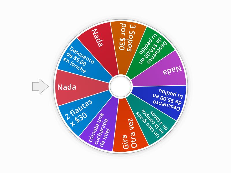 - Spin the wheel