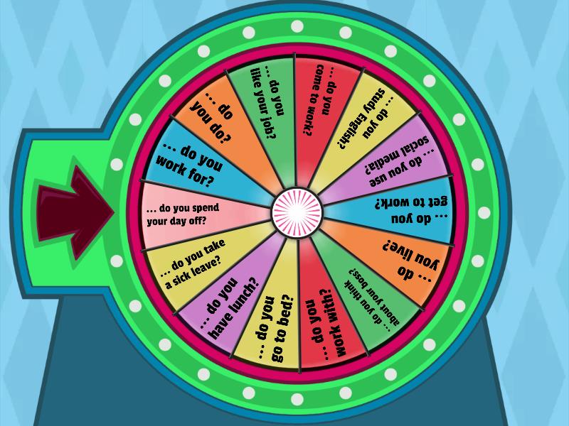 Who, What, Why, Where, How often, How, When - Spin the wheel