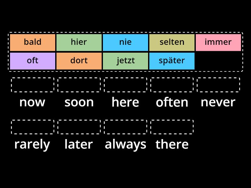 basic adverbs in German - Adverbien A1 - Połącz w pary
