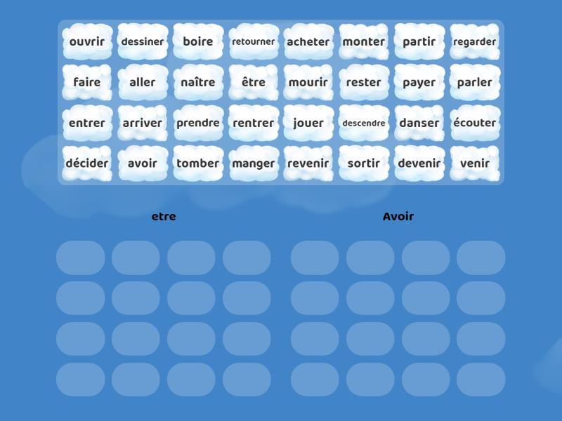 Passe composé etre ou avoir? - Group sort