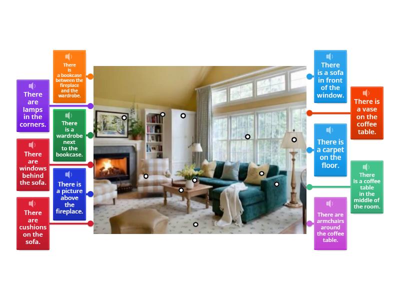 In the living room. Prepositions of place - Labelled diagram