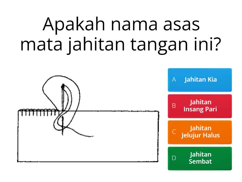 Kenali Jenis Mata Jahitan - Kuiz