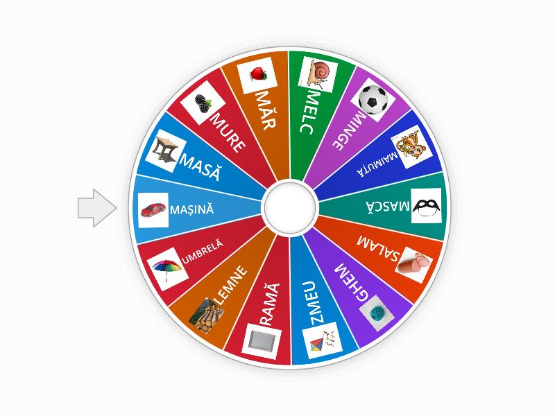 Roata cuvintelor sunetul M - Spin the wheel