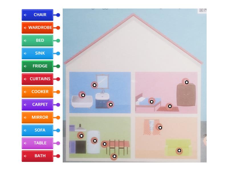 FURNITURE - Labelled diagram