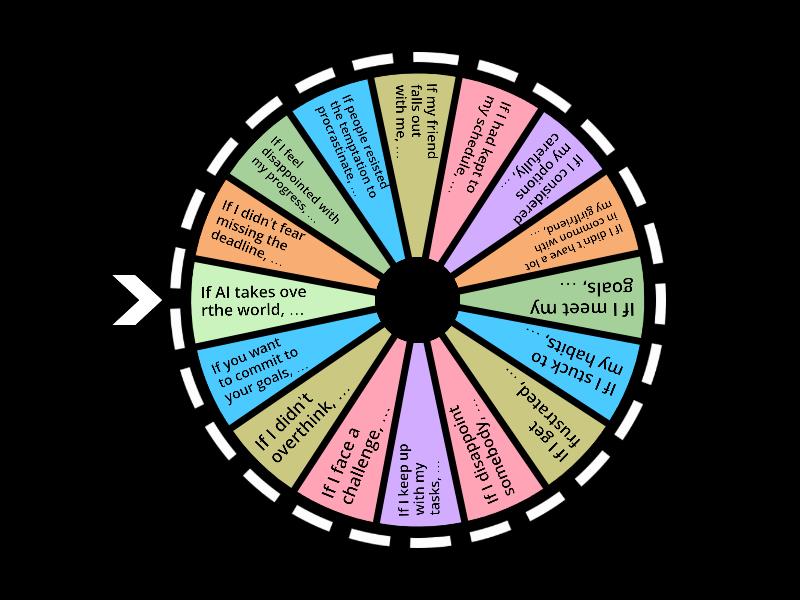 Conditionals revision - Spin the wheel