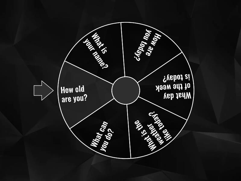 FF2 random questions - Spin the wheel
