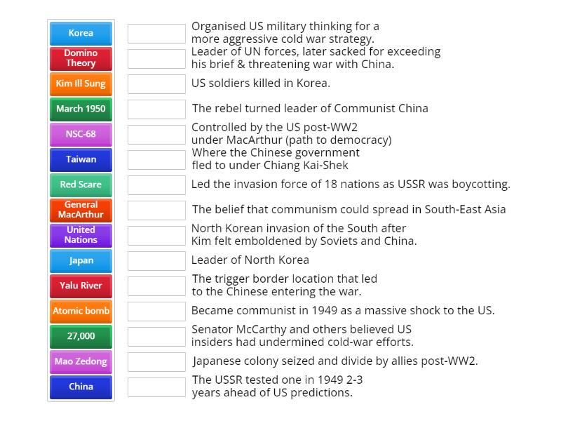 Early Cold War (Asia) - Match up