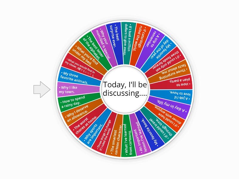 30 second speeches! - Spin the wheel