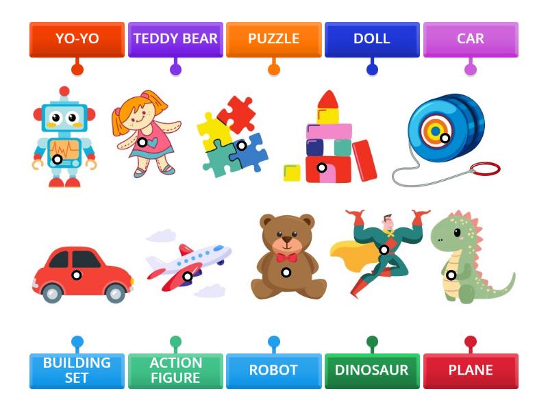 Unit 2 - TOYS - Labelled diagram