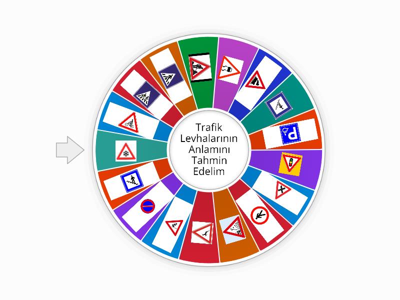 TRAFİK LEVHALARI - Spin the wheel