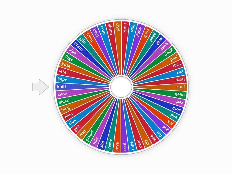 Nonsense words - Spin the wheel
