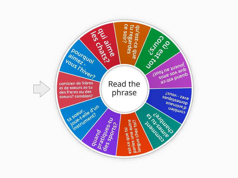 Français 101 Questions - Spin the wheel