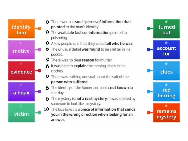 Substitute words in bold - Labelled diagram