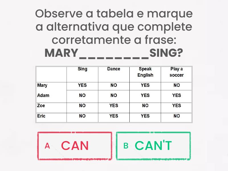 Atividade: CAN - CAN'T - Cuestionario