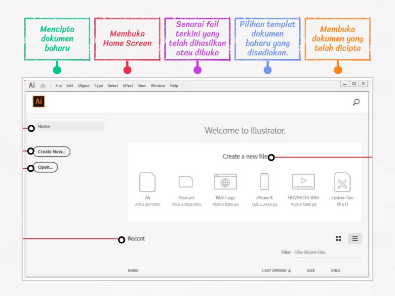 Home Screen perisian Adobe Illustrator CC - Labelled diagram