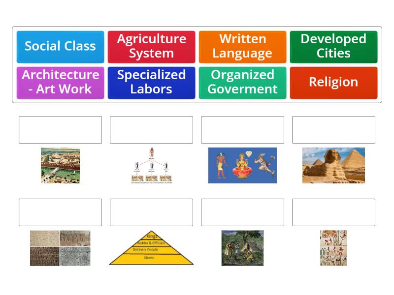 Characteristics of a Civilization - Match up