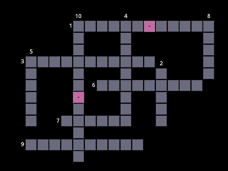 Ordinal Numbers - Crossword