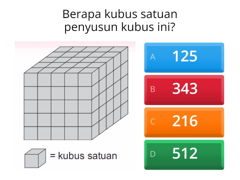 Volume kubus dan Balok Kelas 5 - Cuestionario