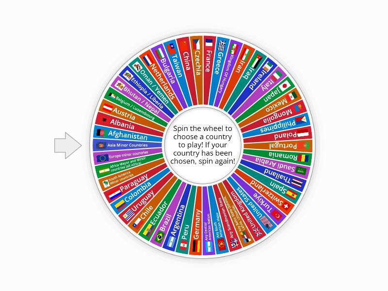 ROULETTE OF COUNTRIES V 2.0 - Spin the wheel