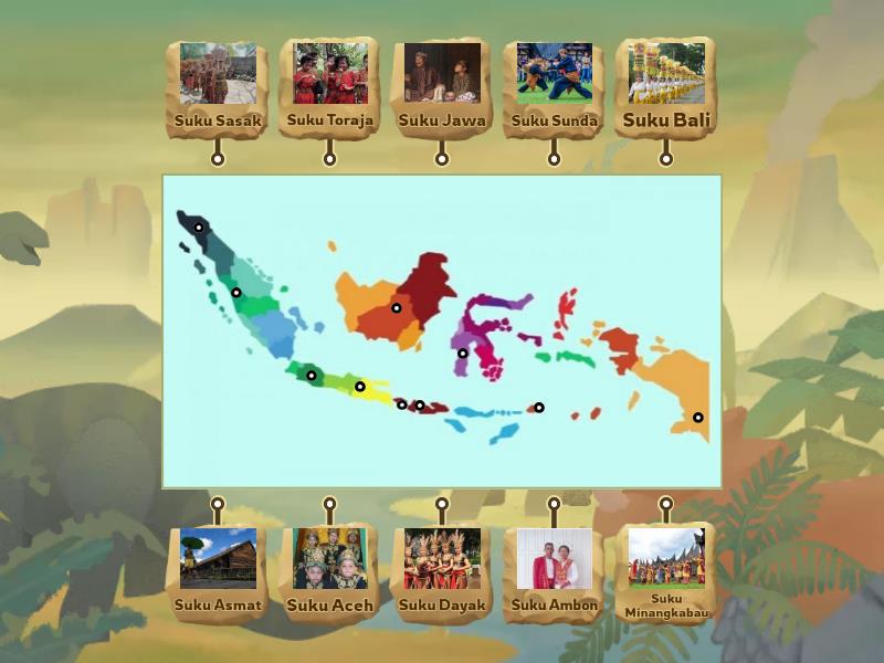 Keberagaman Suku Di Indonesia - Labelled diagram