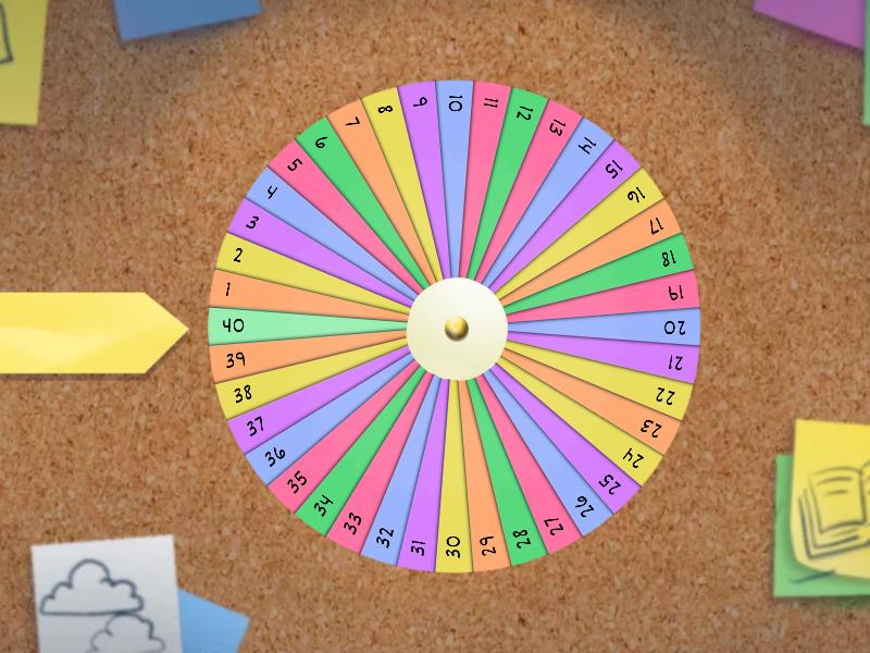Numbers 1-40 - Spin the wheel