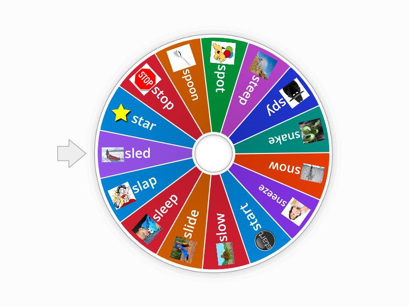 S blends - Spin the wheel