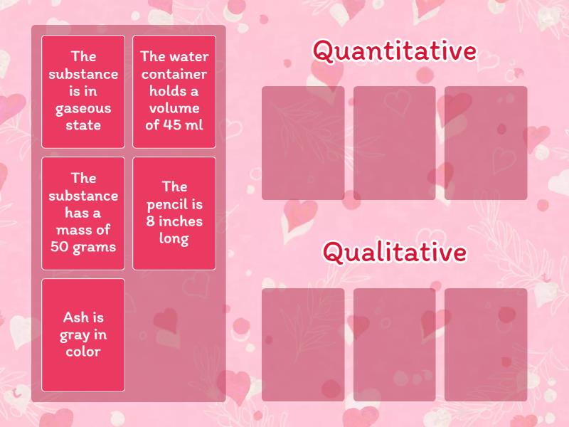 Qualitative or quantitative - Group sort