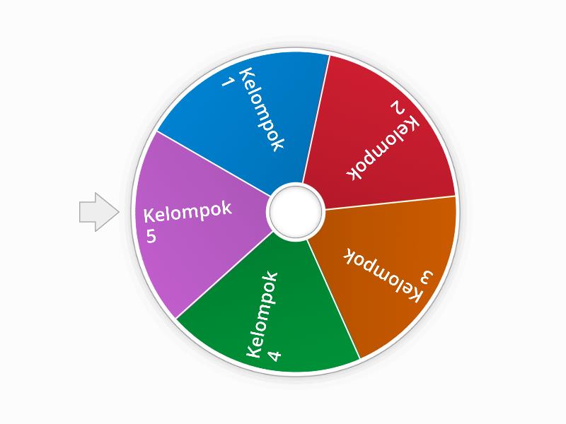 Nama Kelompok - Roda acak