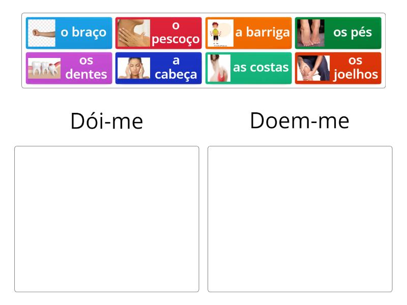 Verbo doer - Categorías