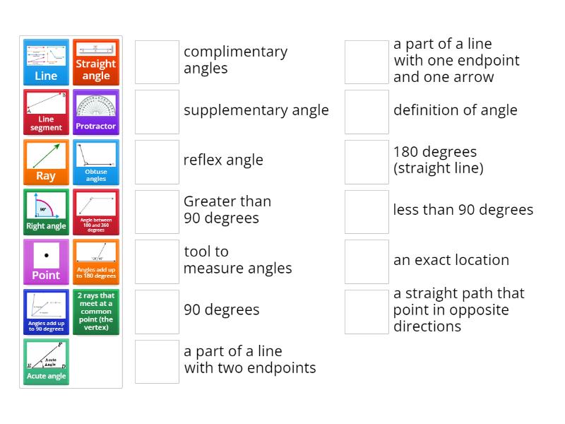 Lines, Rays, Angles - Une las parejas