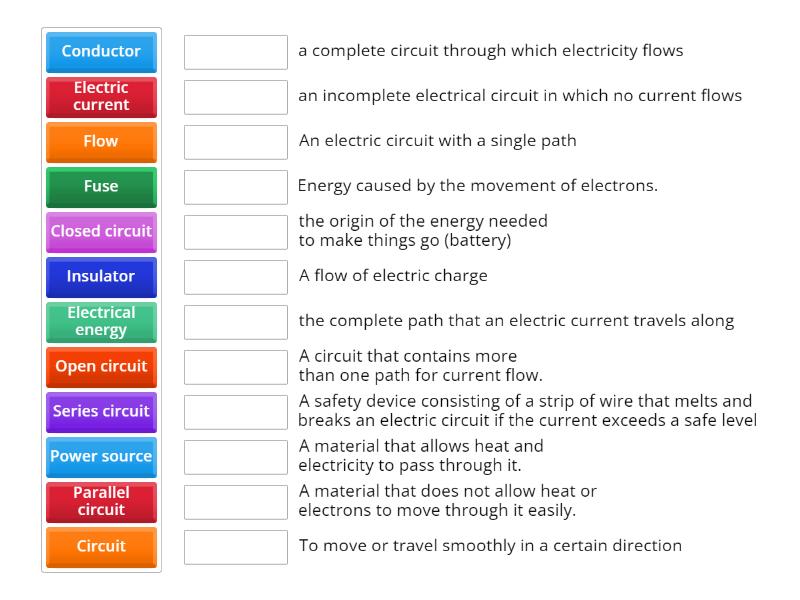Electrical Current Vocabulary - Match up