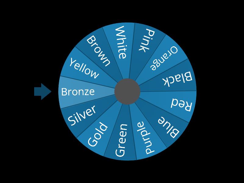 Colour - Spin the wheel