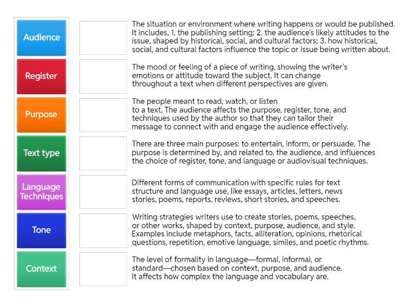 Cultures of Communication: Key Concepts - Une las parejas