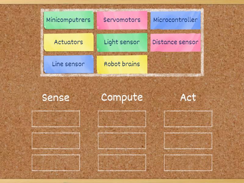 sense-compute-act - Group sort