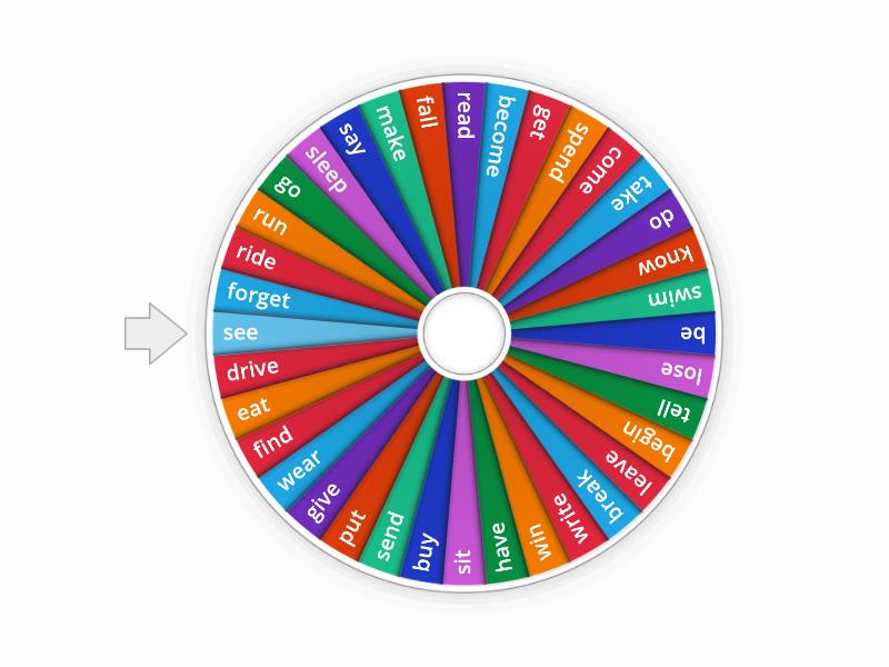 irregular verbs (FB) - Random wheel