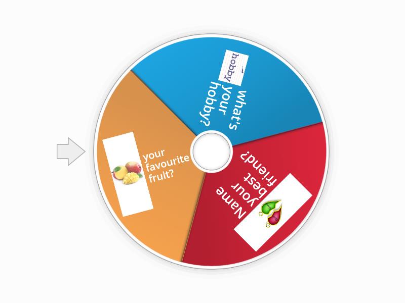 multiple choice - Random wheel