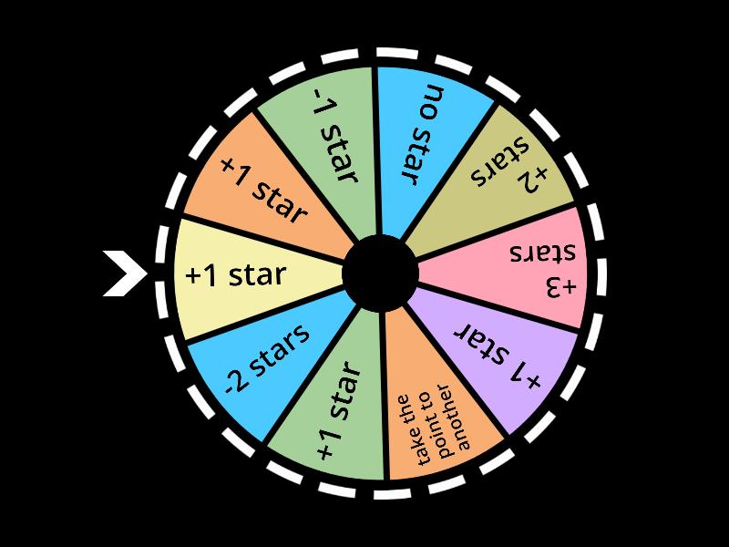 Bonus Random - Spin the wheel
