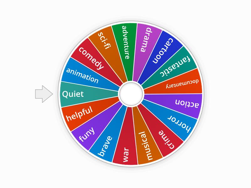 UNIT 6 MOVIES - Spin the wheel