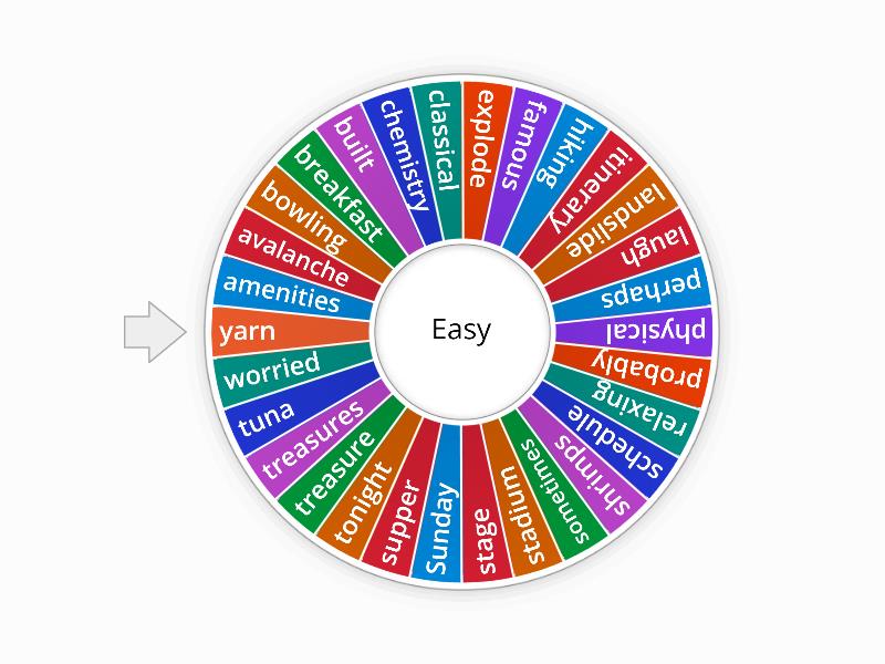 SPELLING BEE WORDS "Seventh grade Junior High" - Spin the wheel