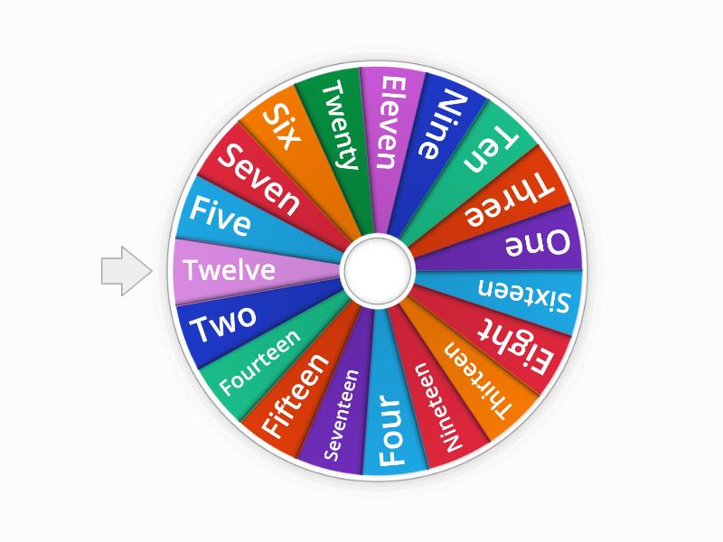 Numbers 1-20 - Spin the wheel