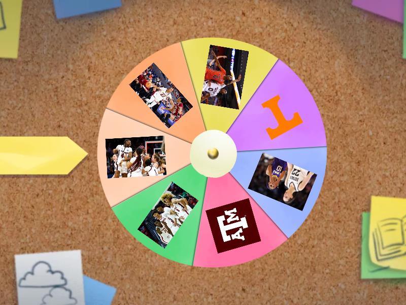 which is the best basketball team - Spin the wheel