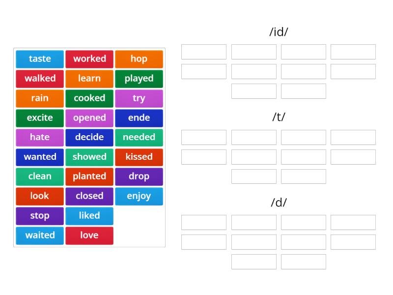 Past Tense Sound Sorting - Group sort